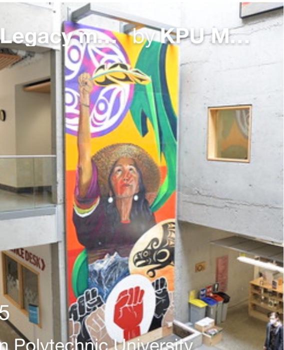Offer a critical reading of the Mural in the Library | Chegg.com