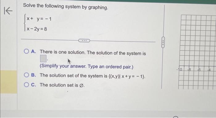 Solved Solve the following system by graphing. {x+y=−1x−2y=8 | Chegg.com