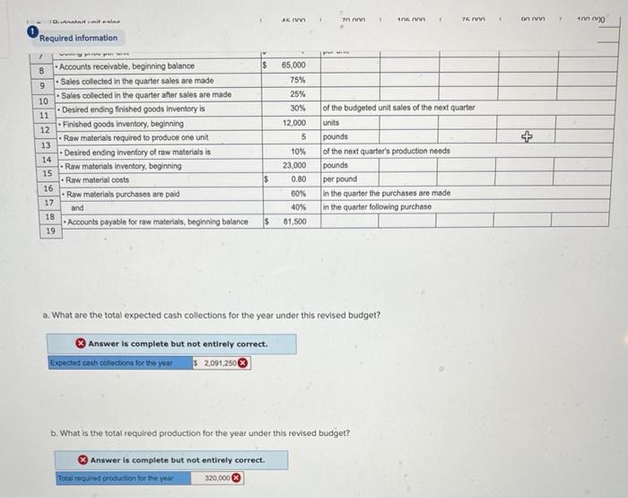 Solved Require mormon Chapter 8: Applying Excel: Excel | Chegg.com