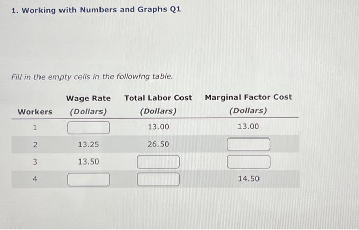 Solved 1. Working with Numbers and Graphs Q1 Fill in the | Chegg.com Solved 1. Working with Numbers and Graphs Q1 Fill in the | Chegg.com