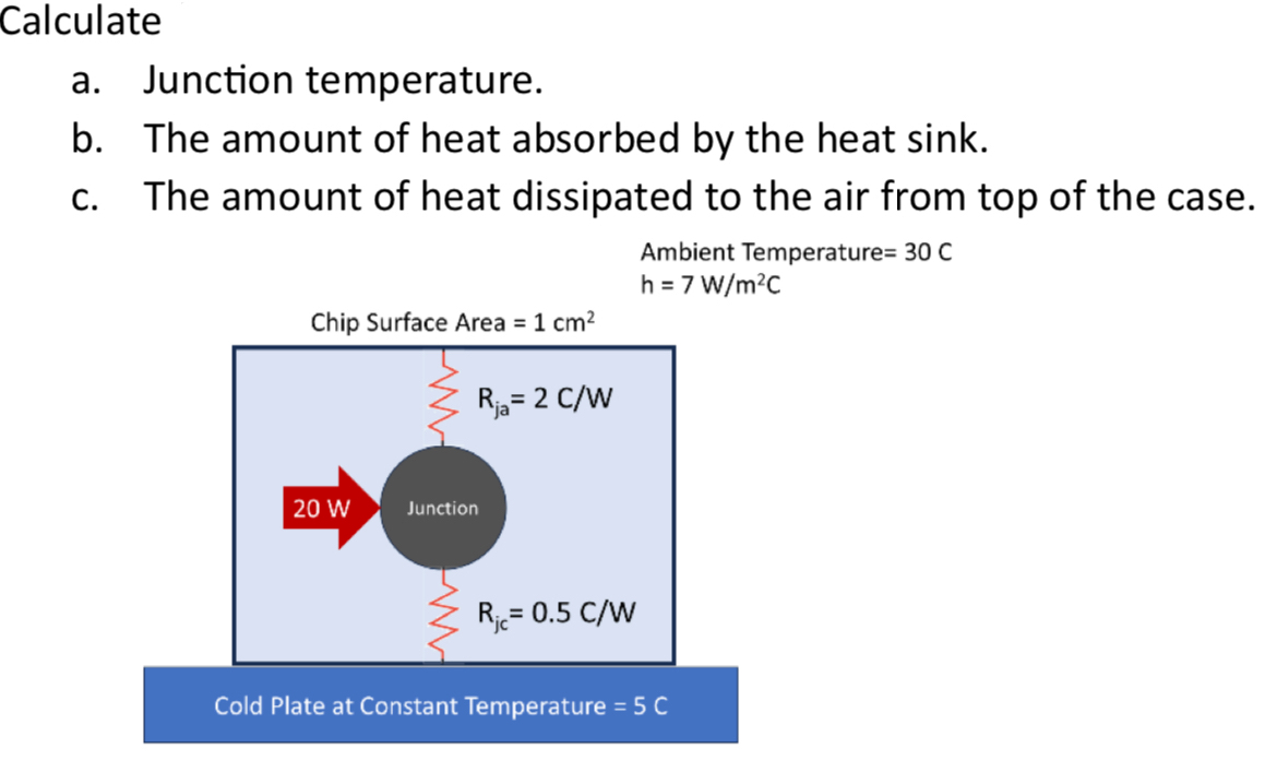 Solved Calculatea. ﻿Junction temperature.b. ﻿The amount of | Chegg.com