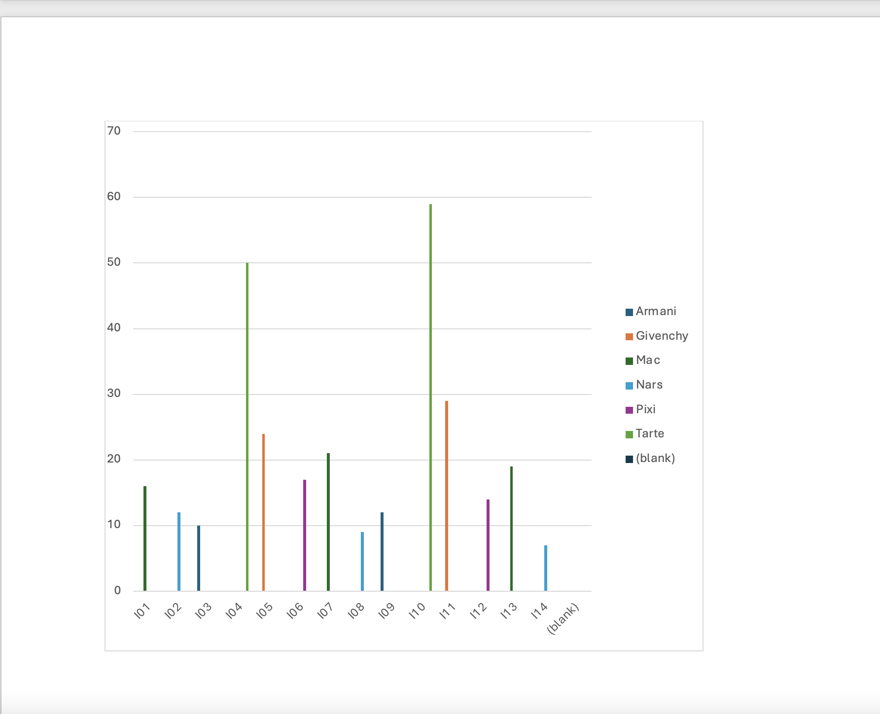 Solved based on this , ﻿explain the graph | Chegg.com