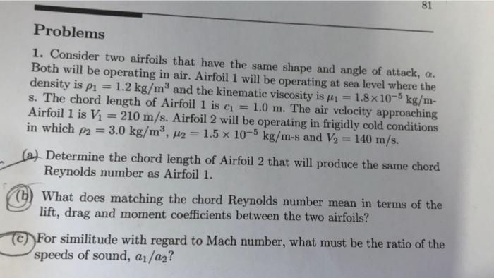 Solved 81 Problems 1. Consider two airfoils that have the | Chegg.com