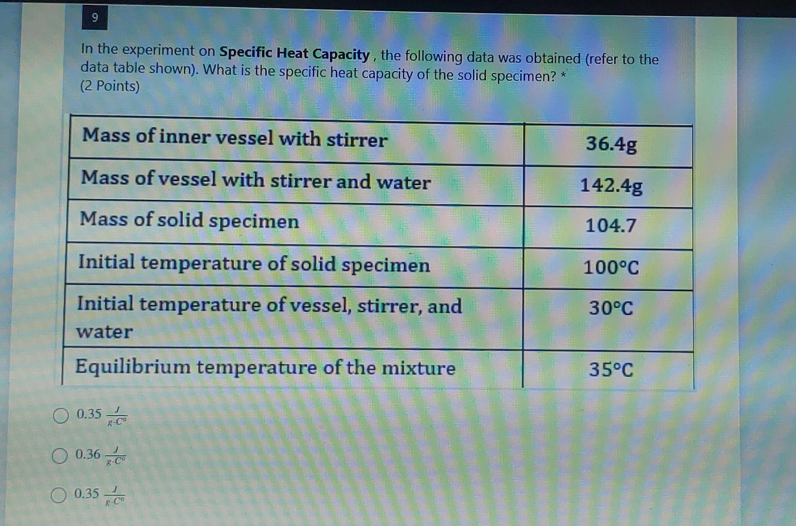 Solved 9 In the experiment on Specific Heat Capacity, the | Chegg.com