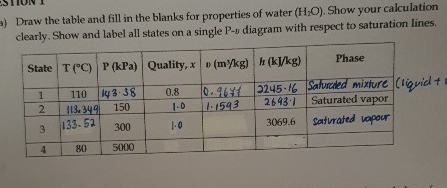 Solved How to find state 4 , ﻿Quality,x , ﻿v , ﻿h and also | Chegg.com