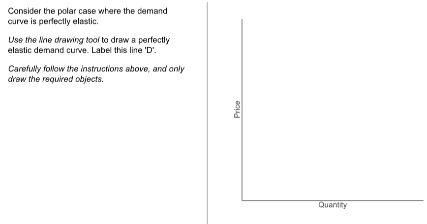 Solved Consider the polar case where the demand curve is | Chegg.com Solved Consider the polar case where the demand curve is | Chegg.com