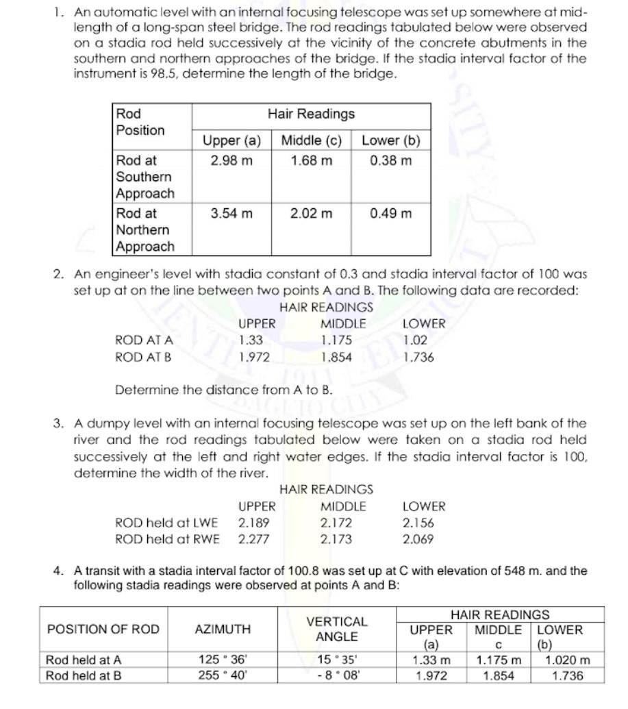 Solved 1. An automatic level with an internal focusing | Chegg.com