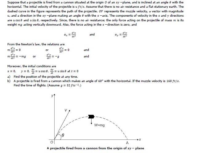 Solved Suppose that a projectile is fired from a cannon | Chegg.com
