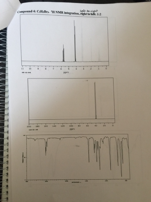 Solved Compound 4: C2H3Br TH NMB pound 4: CH3Br 'H NMR | Chegg.com
