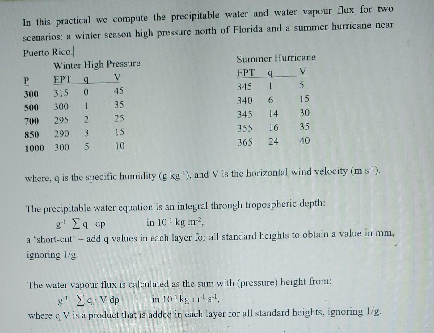 Solved In this practical we compute the precipitable water | Chegg.com
