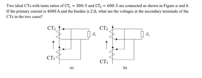 Solved Two ideal CTs with turns ratios of CT, = 300:5 and | Chegg.com