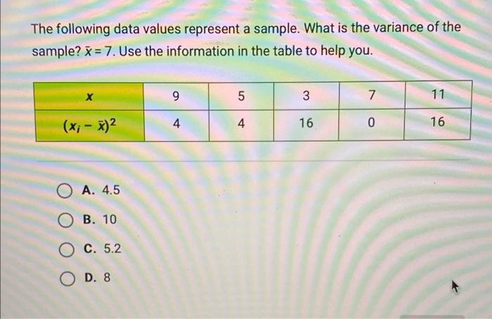 Solved The following data values represent a sample. What is | Chegg.com