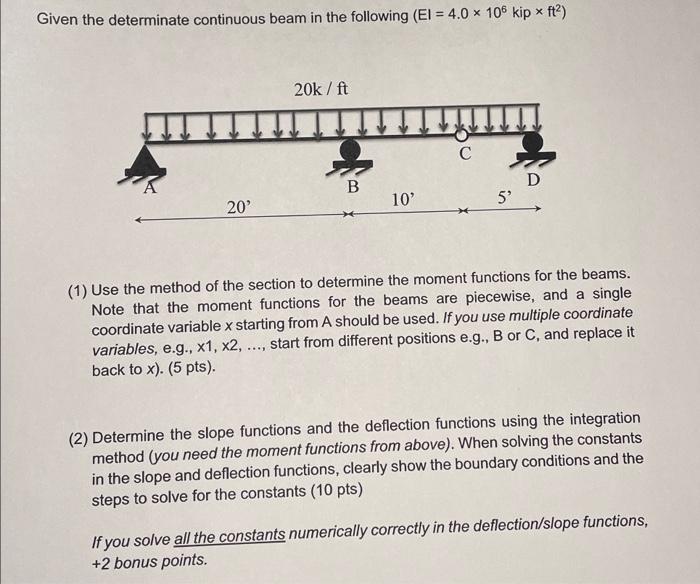 Solved Given the determinate continuous beam in the | Chegg.com