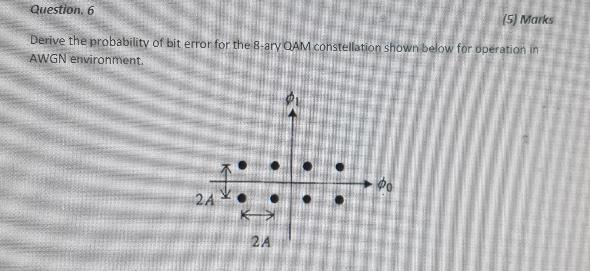 Solved Question. 6 (5) Marks Derive the probability of bit | Chegg.com