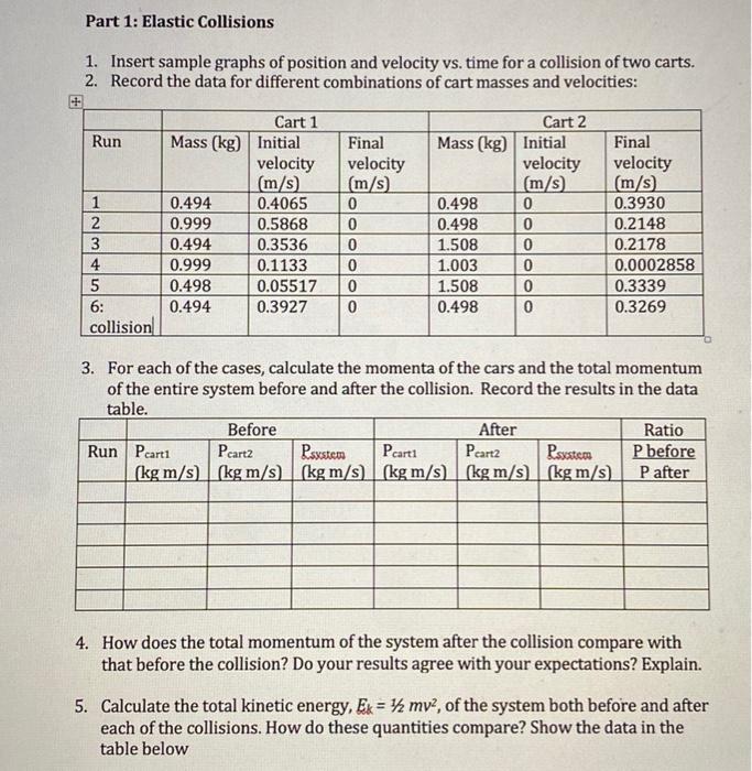 Solved Part 1 Elastic Collisions 1 Insert Sample Graphs Of