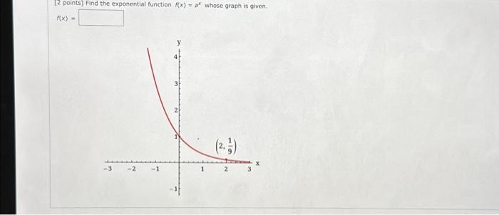 Solved Find the exponential function f(x) = ax whose graph | Chegg.com