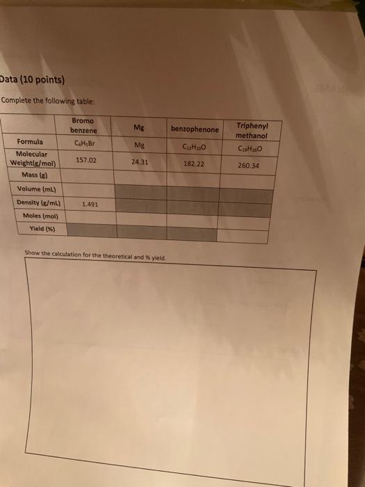 Solved Complete the following table: Show the calculation | Chegg.com