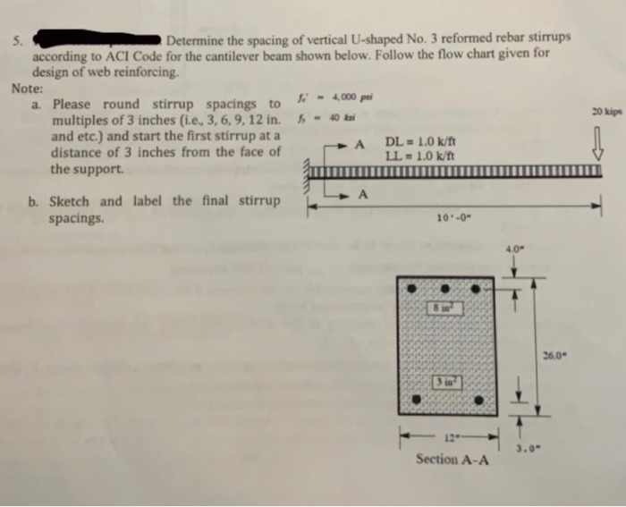 Solved Determine the spacing of vertical U-shaped No. 3 | Chegg.com
