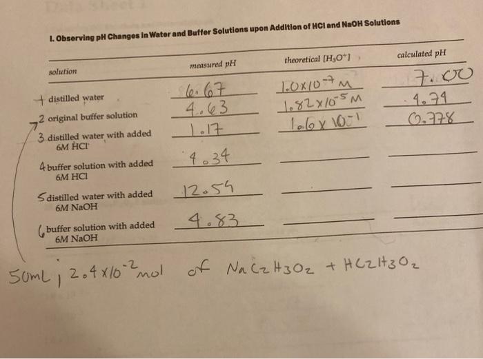 Solved 0.5 ml of 6M HCl in each 0.5 ml of 6M NaOH in | Chegg.com