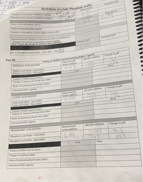 Part If-Preparation of a Buffer from Two Salts: 1. | Chegg.com
