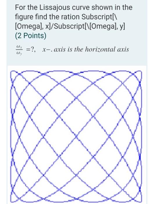 Solved For the Lissajous curve shown in the figure find the | Chegg.com
