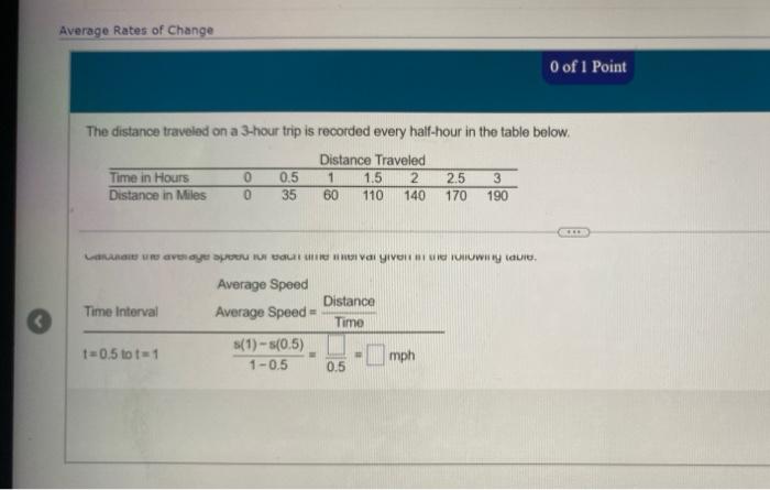 Solved Average Rates of Change The distance traveled on a | Chegg.com