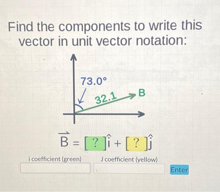 Solved Find the components to write this vector in unit | Chegg.com
