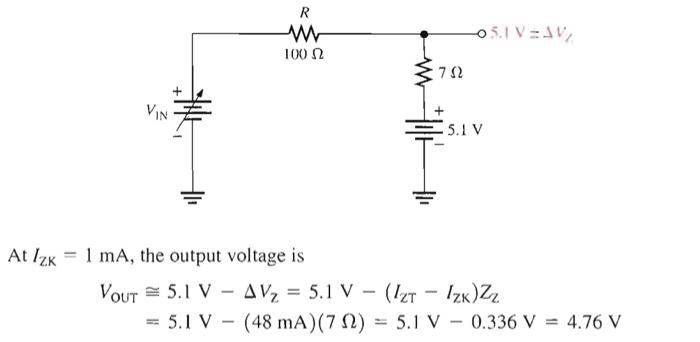 Solved Determine the minimum and the maximum input voltages | Chegg.com