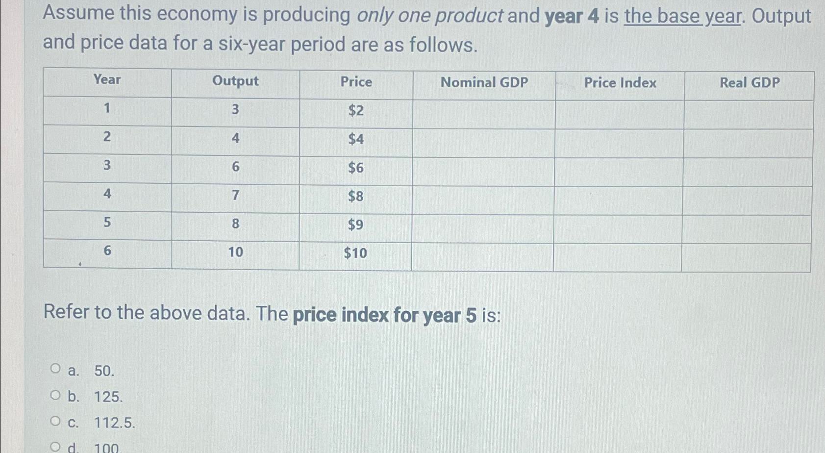 Solved Assume this economy is producing only one product and | Chegg.com