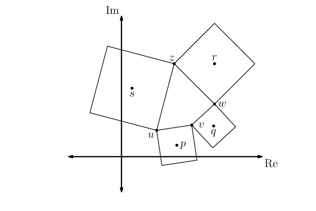 Solved Consider a convex quadrilateral with vertices at | Chegg.com