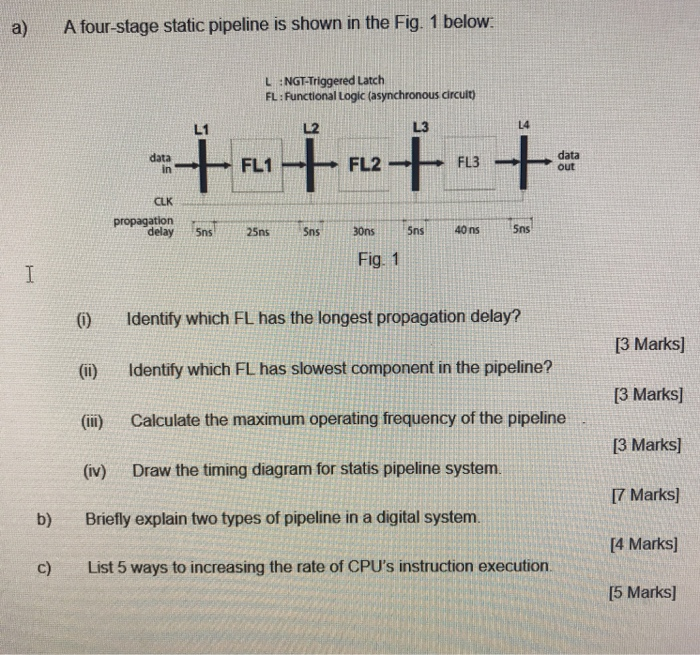 Solved a) A four-stage static pipeline is shown in the Fig. | Chegg.com