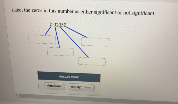 Solved Label the zeros in this number as either significant | Chegg.com