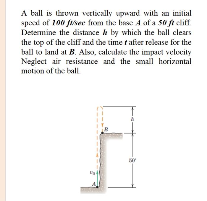 Solved A ball is thrown vertically upward with an initial | Chegg.com