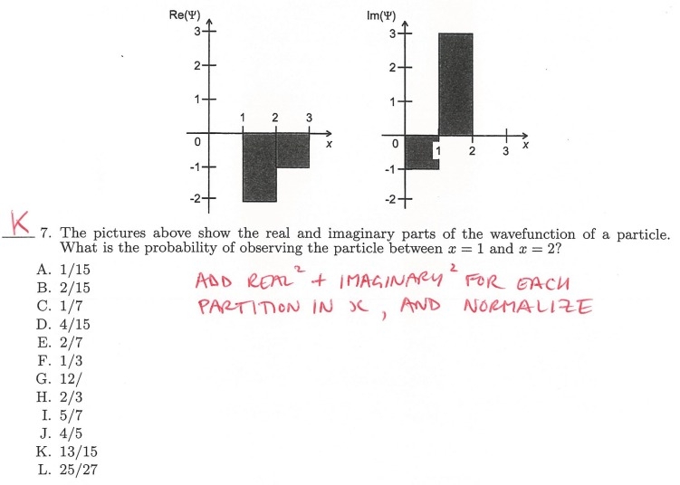 Solved by an EXPERT The pictures above show the real and imaginary parts | Chegg.com