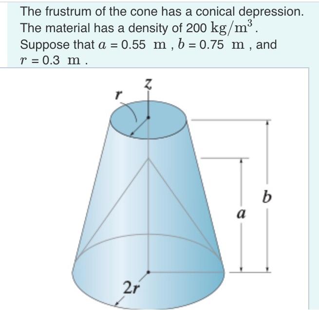 Solved Determine the moment of inertia Iz of the frustum of | Chegg.com