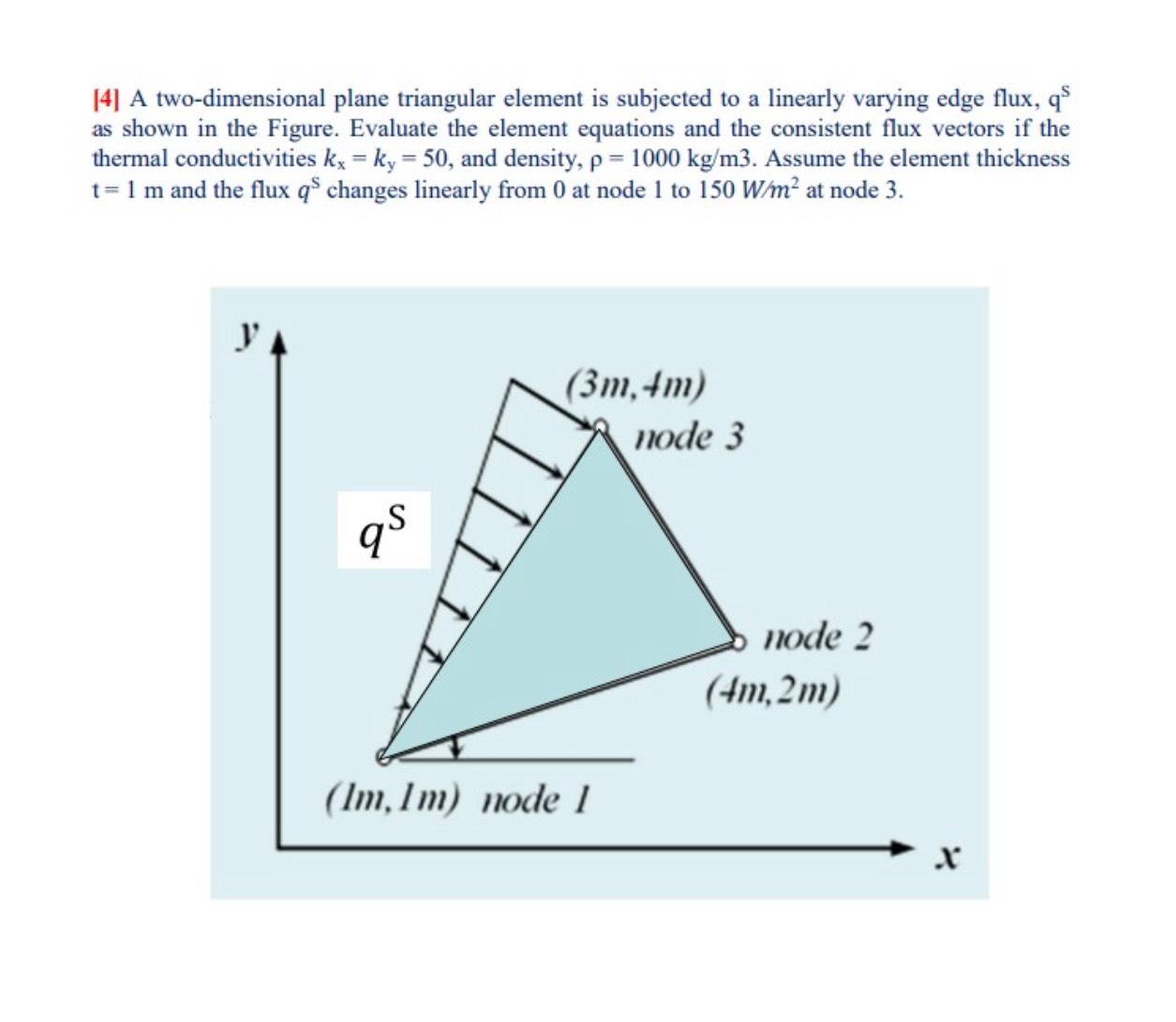 Solved [4] ﻿A two-dimensional plane triangular element is | Chegg.com