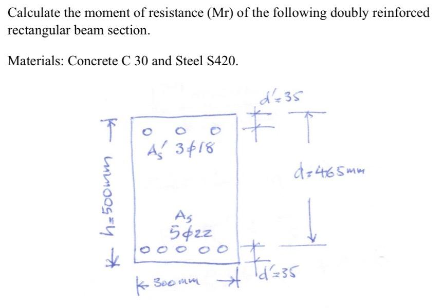Calculate the moment of resistance (Mr) ﻿of the | Chegg.com