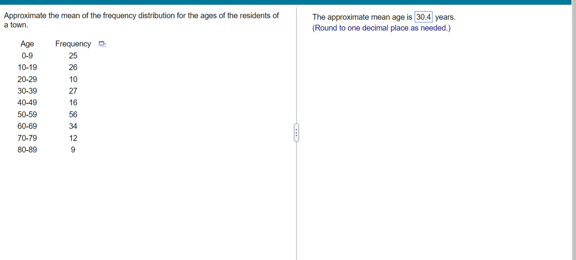 Solved Approximate the mean of the frequency distribution | Chegg.com