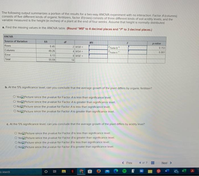 Solved The following output summarizes a portion of the | Chegg.com
