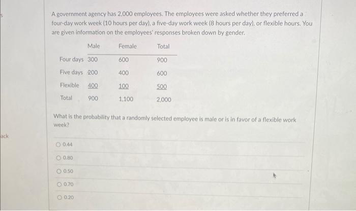 Solved A government agency has 2,000 employees. The | Chegg.com