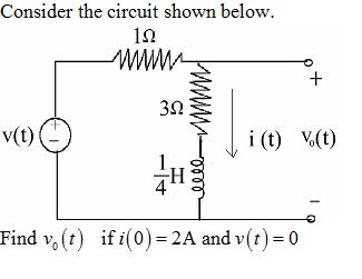 Solved Consider the circuit shown below. Find v0 (t) if i( | Chegg.com