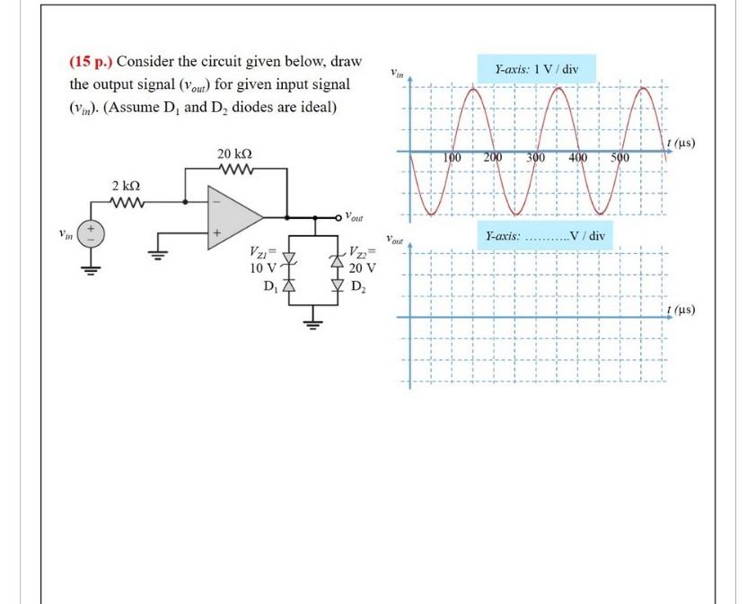 Solved (15 p.) Consider the circuit given below, draw the | Chegg.com