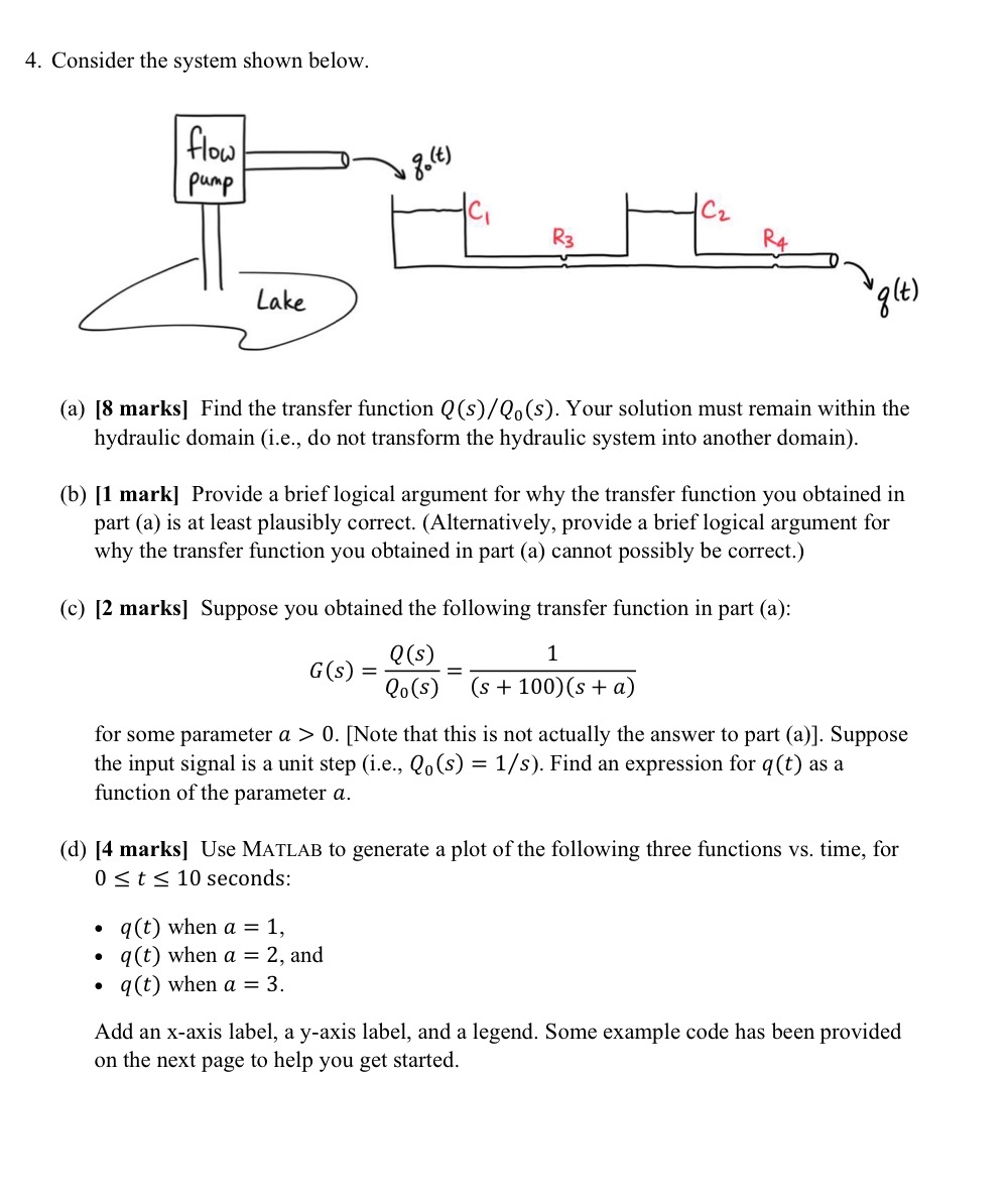 Solved Consider the system shown below.(a) [8 ﻿marks] ﻿Find | Chegg.com