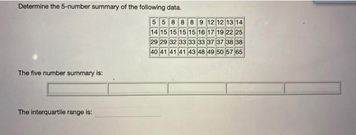 Solved Determine the 5-number summary of the following data. | Chegg.com