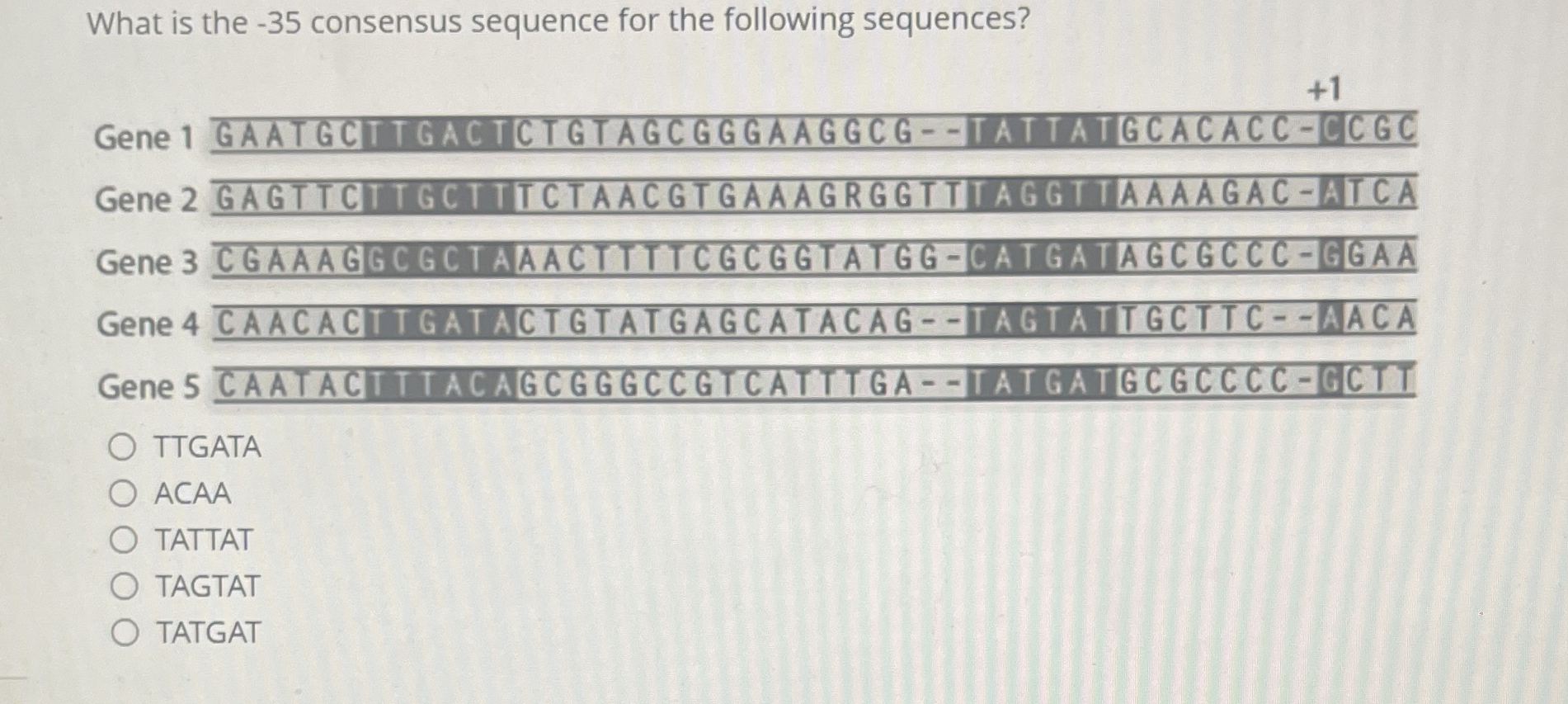 Solved What is the -35 ﻿consensus sequence for the following | Chegg.com