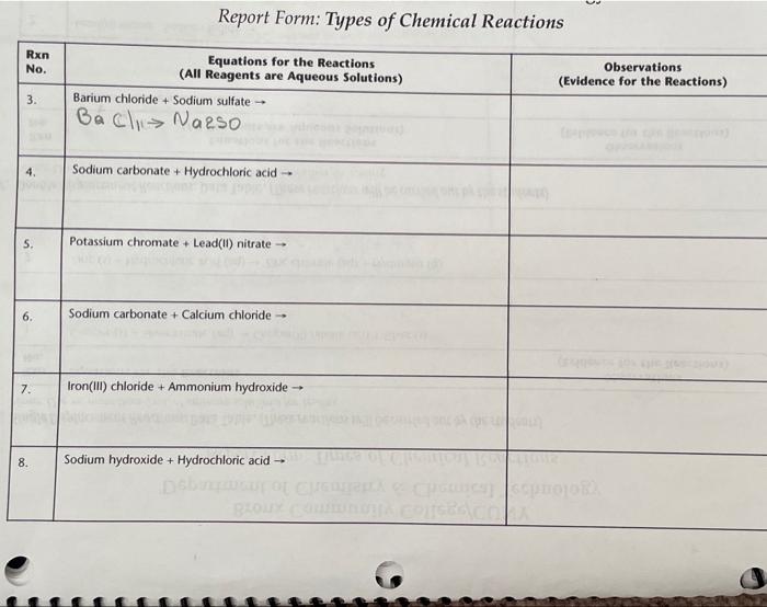 Solved III. Single Displacement Reactions: Data Table. | Chegg.com