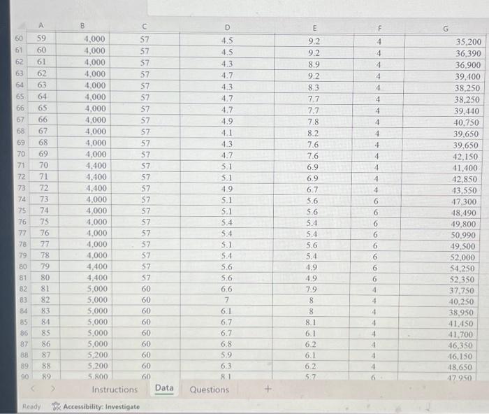 Solved SUMMARY OUTPUT\begin{tabular}{|c|c|c|c|c|c|c|} \hline | Chegg.com