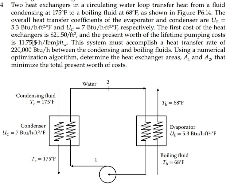 Solved 4 ﻿Two heat exchangers in a circulating water loop | Chegg.com
