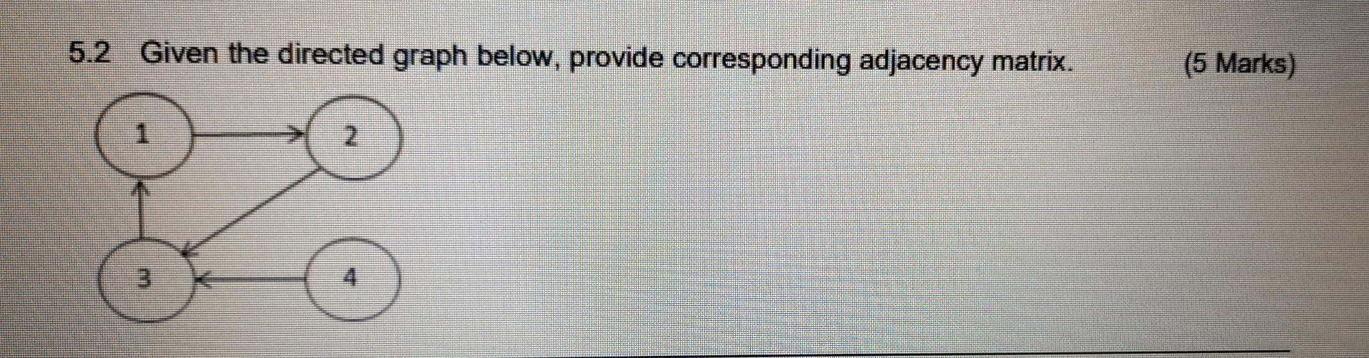 Solved 5.2 Given the directed graph below, provide | Chegg.com