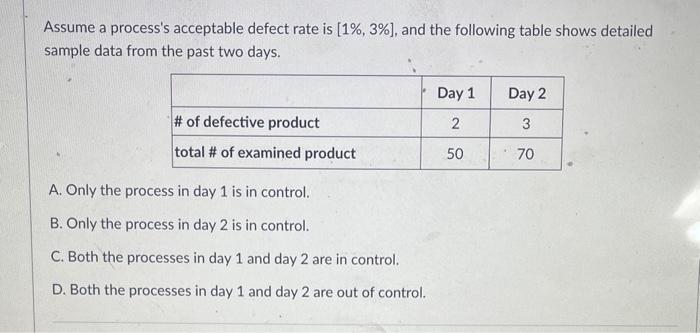 Solved Assume a process's acceptable defect rate is [1%,3%], | Chegg.com
